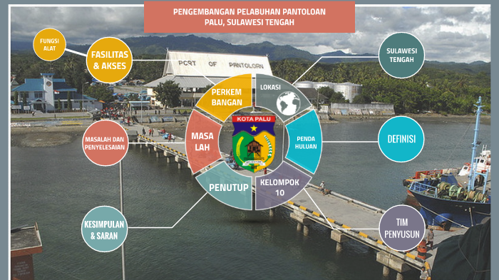 pelabuhan pantoloan by kurnia ferdy on Prezi