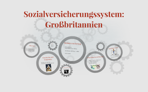 Sozialversicherungssystem: England by Martin Knoblich on Prezi