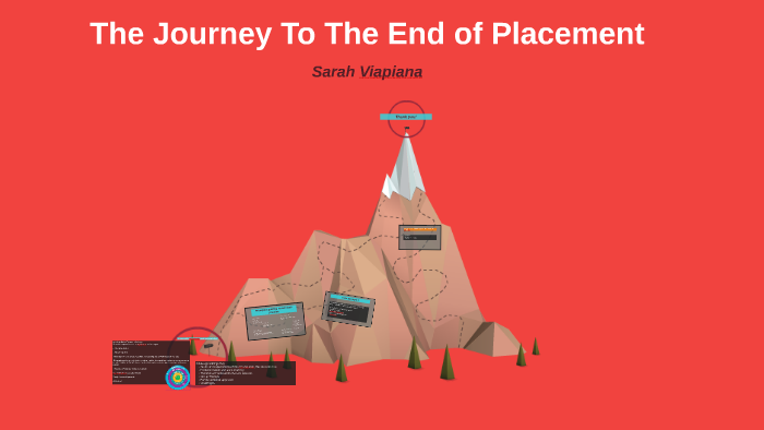 The Journey to the end of Placement by Sarah Viapiana on Prezi