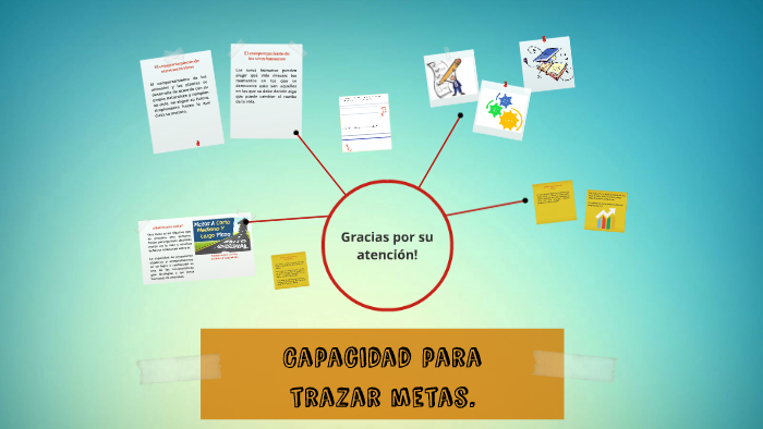 Capacidad para trazar metas. by nanami anime on Prezi