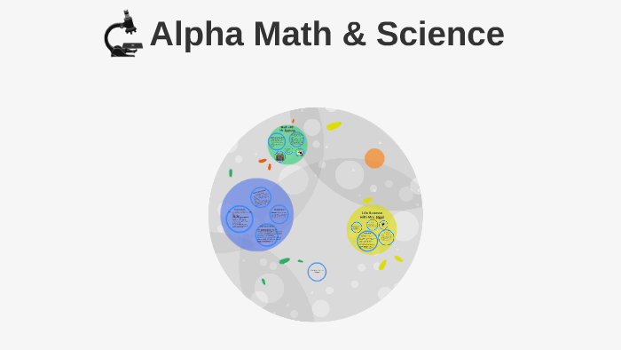 Math Curriculum by Kristina Ufer on Prezi