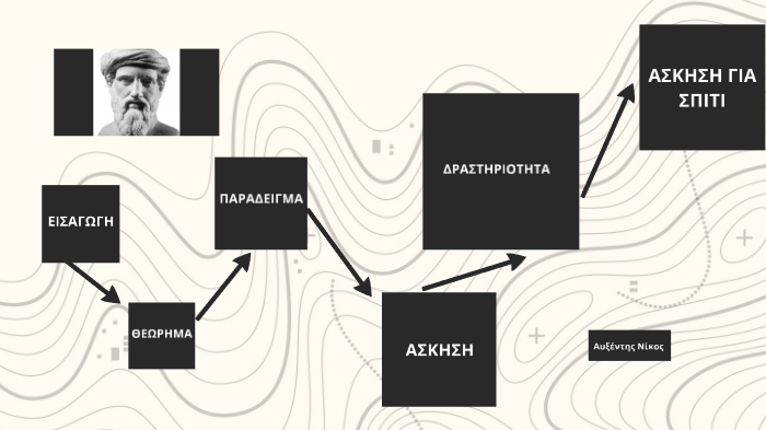 ΠΥΘΑΓΟΡΕΙΟ ΘΕΩΡΗΜΑ by ΝΙΚΟΣ ΑΥΞΕΝΤΗΣ on Prezi