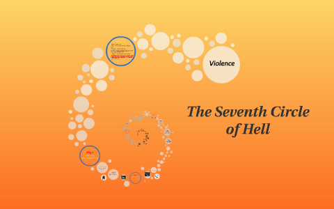 The Seventh Circle of Hell by Emily Meldrum on Prezi