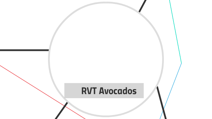 RVT Avocados by veronica joya on Prezi