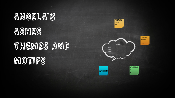 ANGELA`S ASHES THEMES AND MOTIFS by raresd ajjaja on Prezi