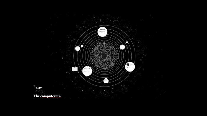 computers drives by jack Mcaninch on Prezi