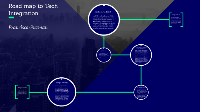 Roadmap to Technology Integration by Francisco Guzman on Prezi