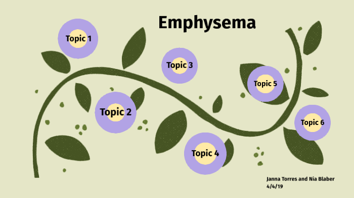 Emphysema Project by Janna Torres on Prezi