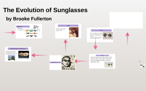 The Evolution of Sunglasses by Brooke Fullerton