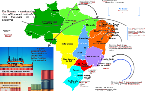 Terminais de Contêineres no Brasil by Lucas Oliveira on Prezi