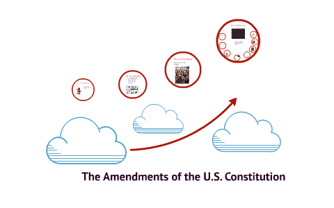 The Amendments of the U.S. Constitution by Jake Nyland on Prezi