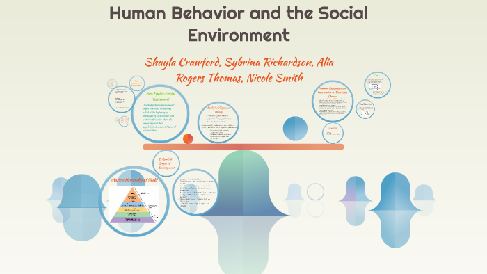 Human Behavior and the Social Enviornment by Nicole Smith on Prezi