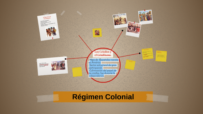 Régimen Colonial by Mariana Aparicio Hastedt