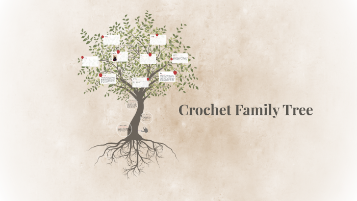 Crochet Family Tree by Monica Truempy on Prezi