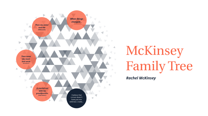 family tree. by Rachel McKinsey on Prezi