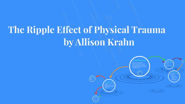 The Ripple Effect of Physical Trauma by Allison Krahn on Prezi