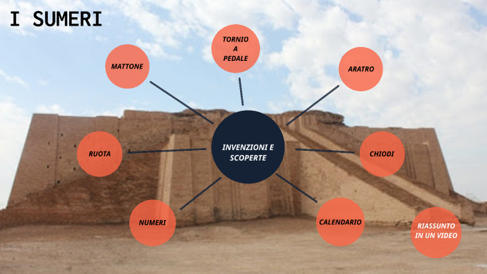 Le invenzioni dei Sumeri by Maria Grazia Sorrentino on Prezi