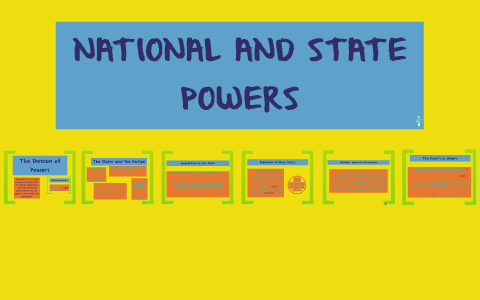 National and State Powers by Tyller Cox on Prezi