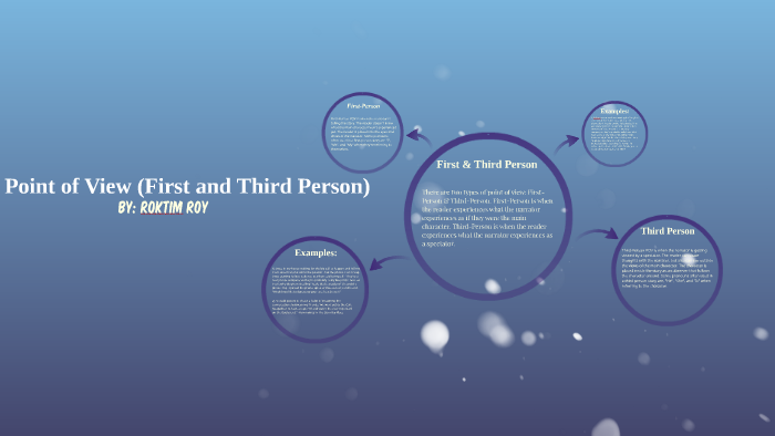 Point of View (First and Third Person) by Extra Student on Prezi