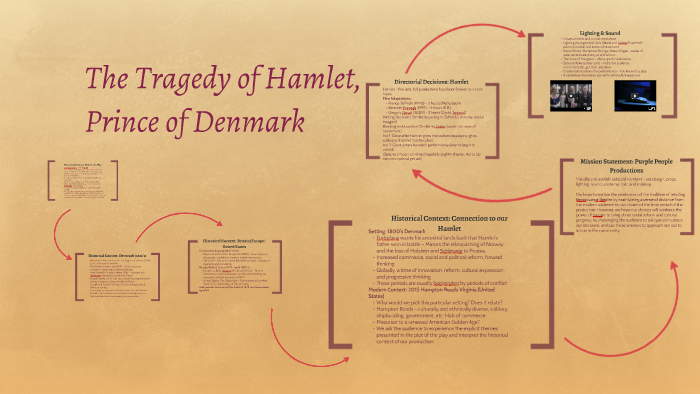 The Tragedy of Hamlet, Prince of Denmark by Bayzhe Emcee on Prezi
