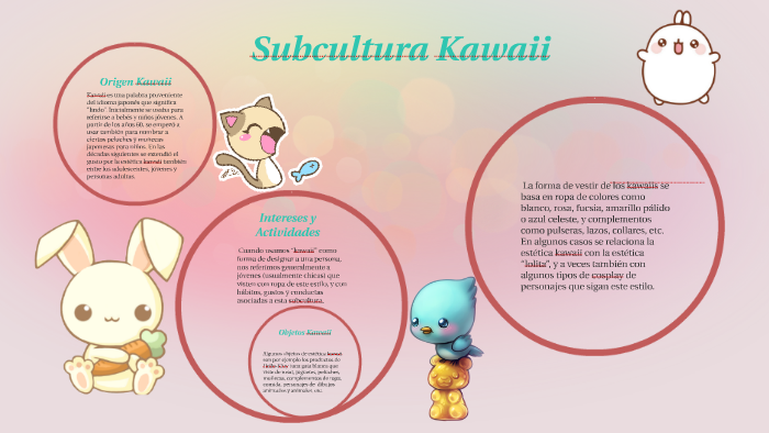 Tribus Urbanas by Micaela Perrone on Prezi