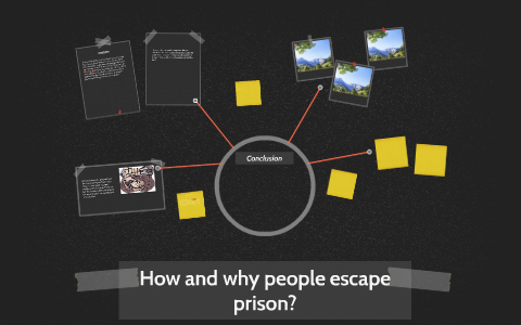 How and why people escape prison? by Andrew Garfield on Prezi