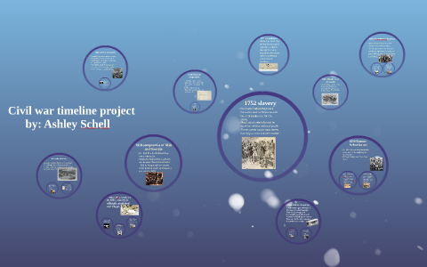 Civil war timeline project by ashley schell on Prezi