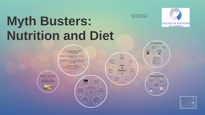 Myth Busters: Nutrition and Diet by on Prezi