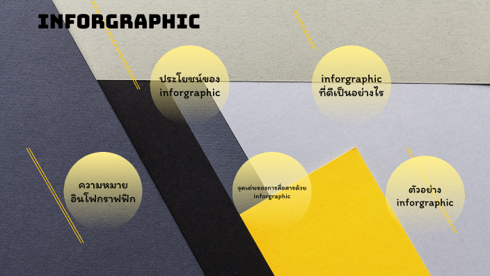infographic by ซารีน่า สาระ on Prezi