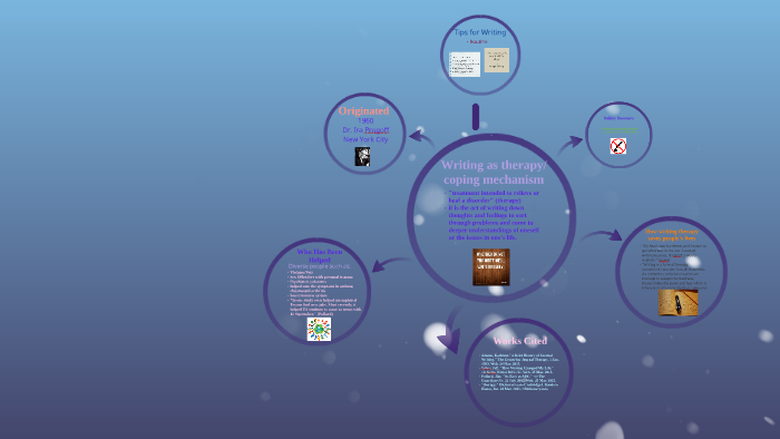 Writing as therapy/coping device by Rosie Barrera on Prezi