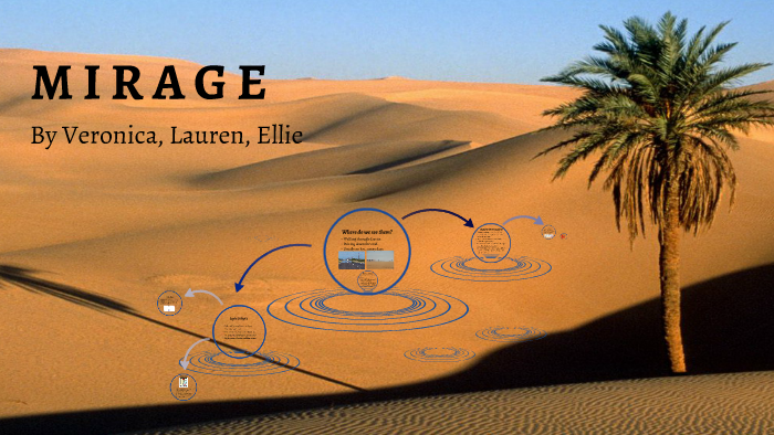 The Physics of Mirages by Veronica Yim on Prezi