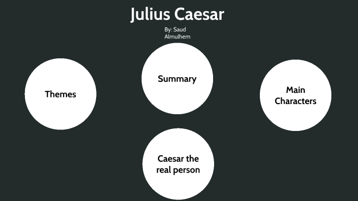 Julius Caeser Mind-map by Saud mulhem on Prezi
