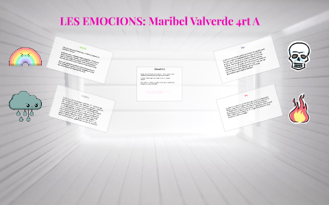 Emociones. by Maribel Valverde Rubio on Prezi