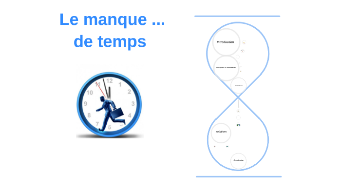 Le manque de temps by Deumié Marion on Prezi