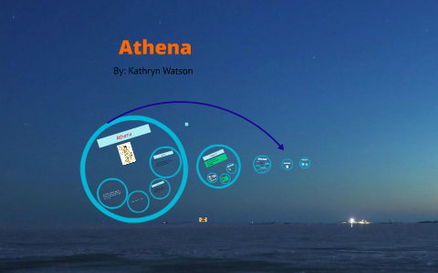 Athena by Kathryn Watson on Prezi