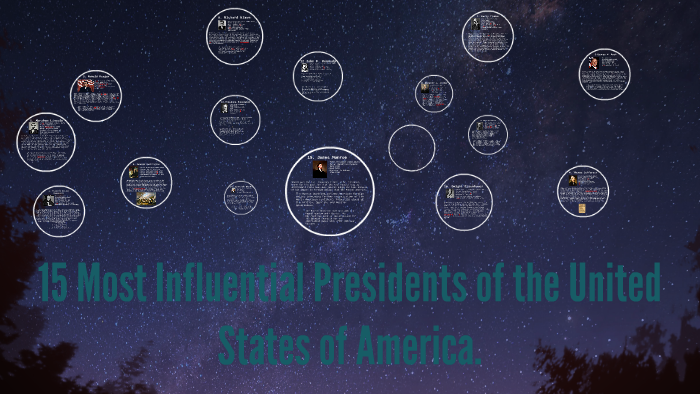 15 Most Influential Presidents of the United States of Ameri by Tristan ...
