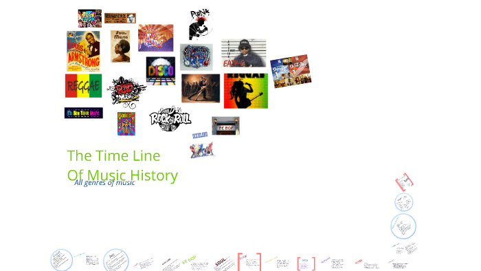 history of the 20th century popular music timeline project by Mr. Tschetter