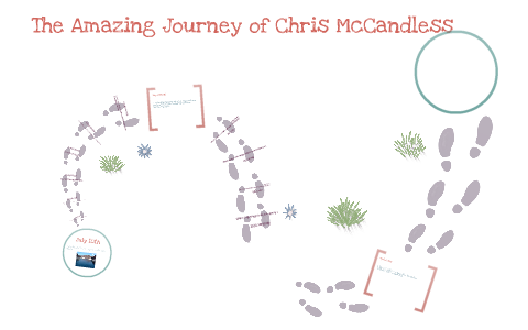 Into the Wild Timeline by Gabby Stockdale on Prezi