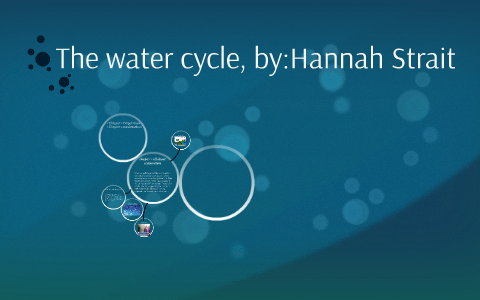 The water cycle, by:Hannah Strait by Summer Pathfinders on Prezi