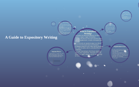 A Guide to Expository Writing by on Prezi