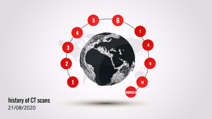 time line of CT scans by Parth Naik on Prezi