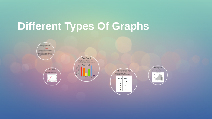 Different Types Of Graphs by JC Somoza on Prezi