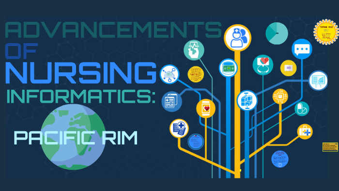 Nursing Informatics by on Prezi