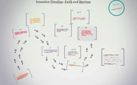 Benjamin Franklin was the inventor of the lightning rod. In by Faith ...