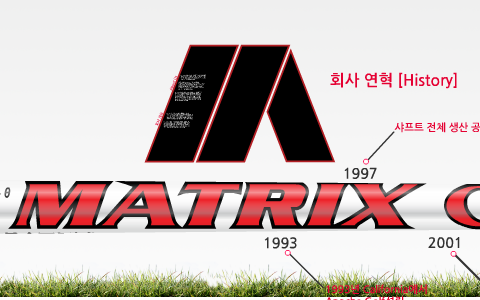 Matrix Shafts ver.final by MatrixShafts Ozik on Prezi