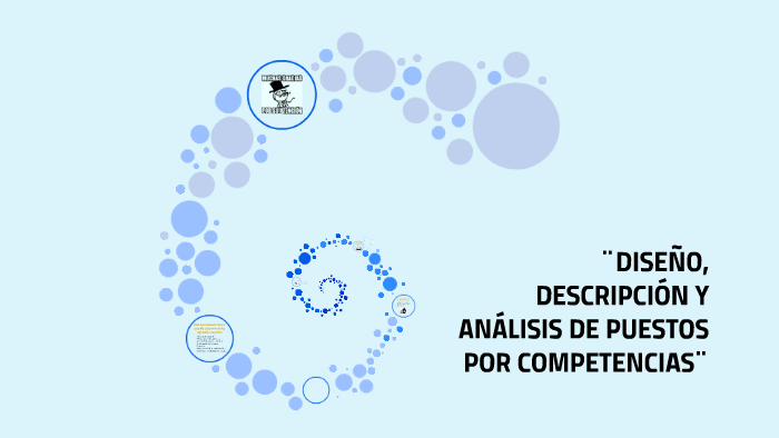 ¨DISEÑO, DESCRIPCIÓN Y ANÁLISIS DE PUESTOS POR COMPETENCIAS¨ by Noelia Sanchez on Prezi