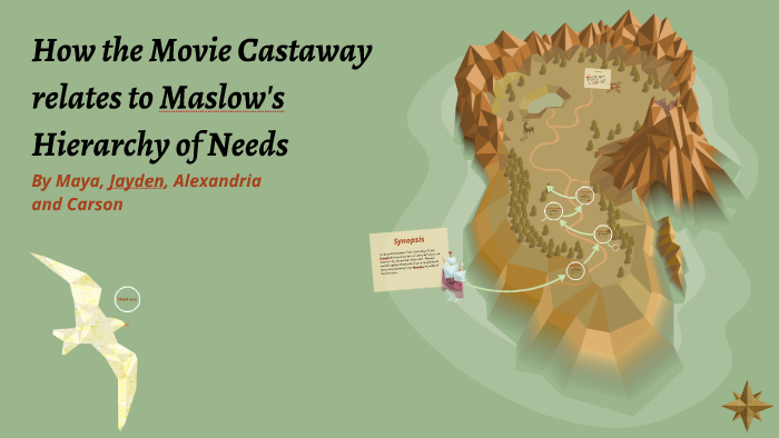 How the Movie Castaway relates to Maslow's Hierarchy of Need by Maya ...