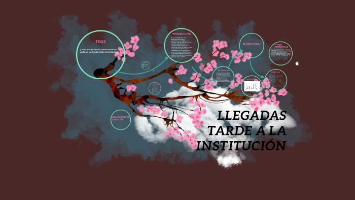 LLEGADAS TARDE A LA INSTITUCIÓN by Isabela Ortiz on Prezi