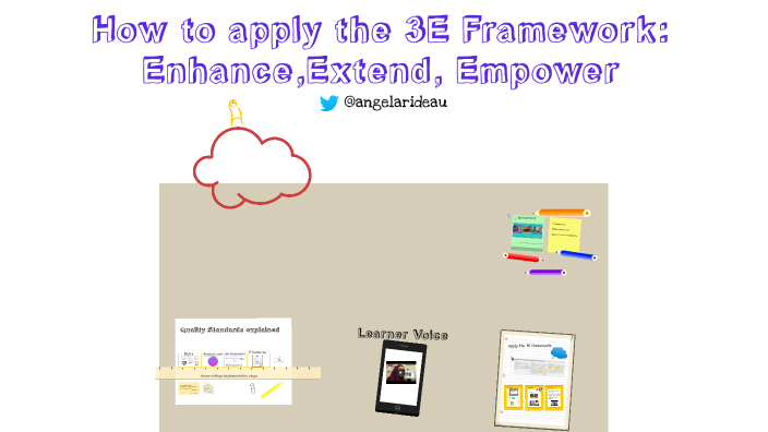 3E Framework: Enhance, Extend, Empower by Angela Rideau on Prezi