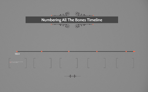 Numbering All The Bones Timeline by jacob saunders on Prezi